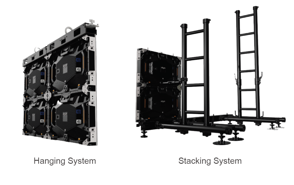 Absen AX1.5 LED Modul - AV Union